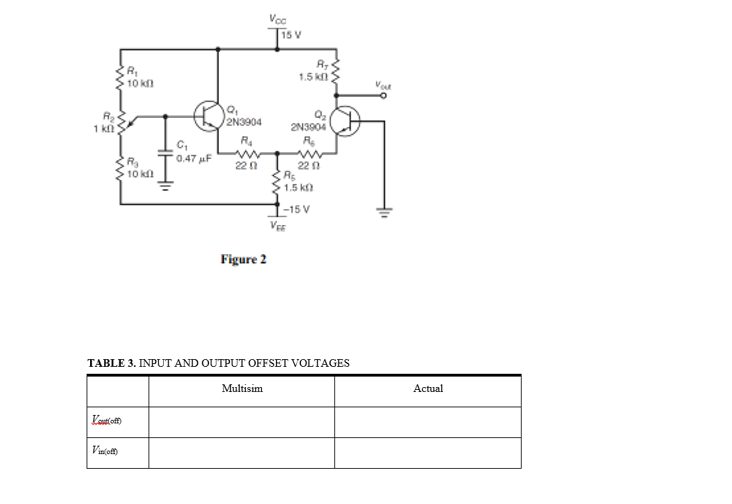 Solved Figure 2 TABLE 3. INPUT AND OUTPUT OFFSET VOLTAGESIn | Chegg.com