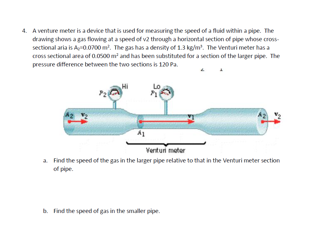 Solved 4. A venture meter is a device that is used for | Chegg.com