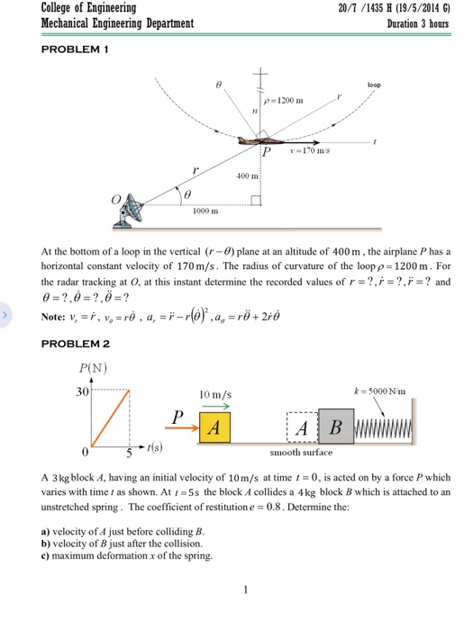 Solved At the bottom of a loop in the vertical (r = theta) | Chegg.com