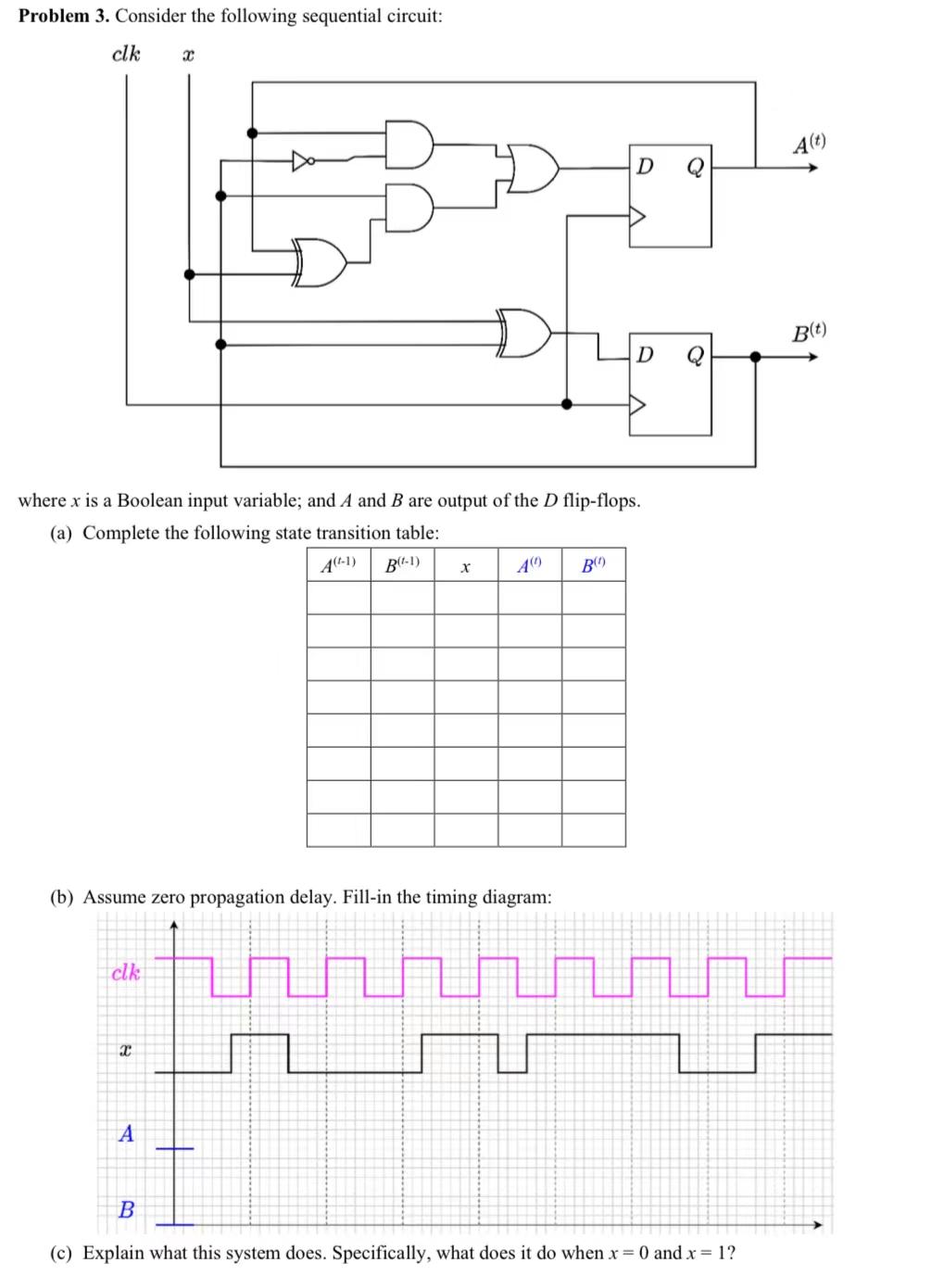 Solved Problem 3. Consider the following sequential circuit: | Chegg.com