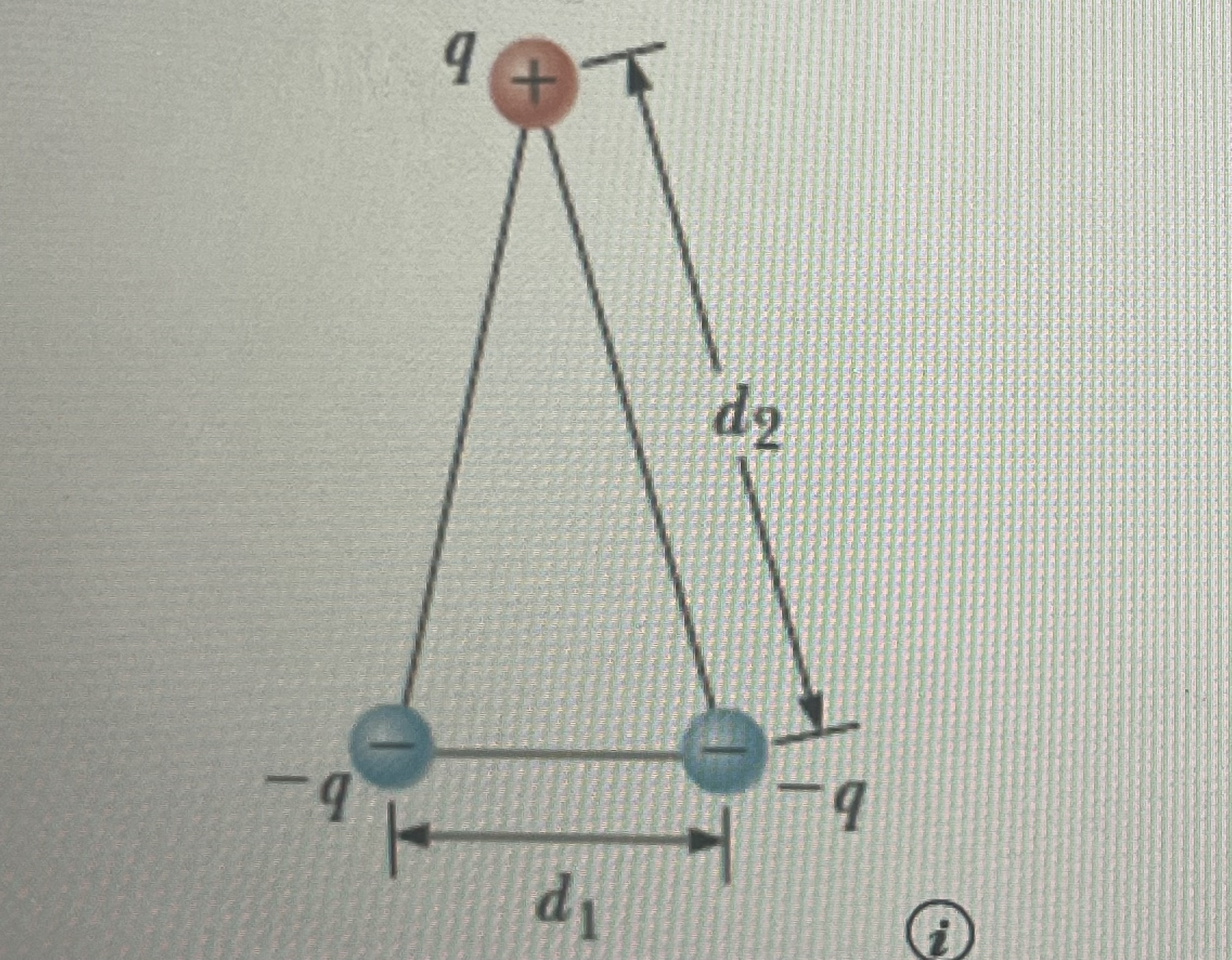 Solved The three charges in the figure below are at the | Chegg.com