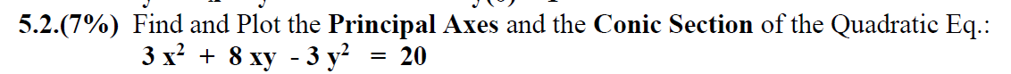 Solved 5.2.(7\%) Find and Plot the Principal Axes and the | Chegg.com
