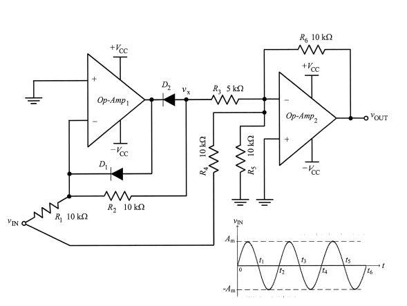 Solved 1. (a) A non-ideal Op-Amp circuit configured with 2 | Chegg.com