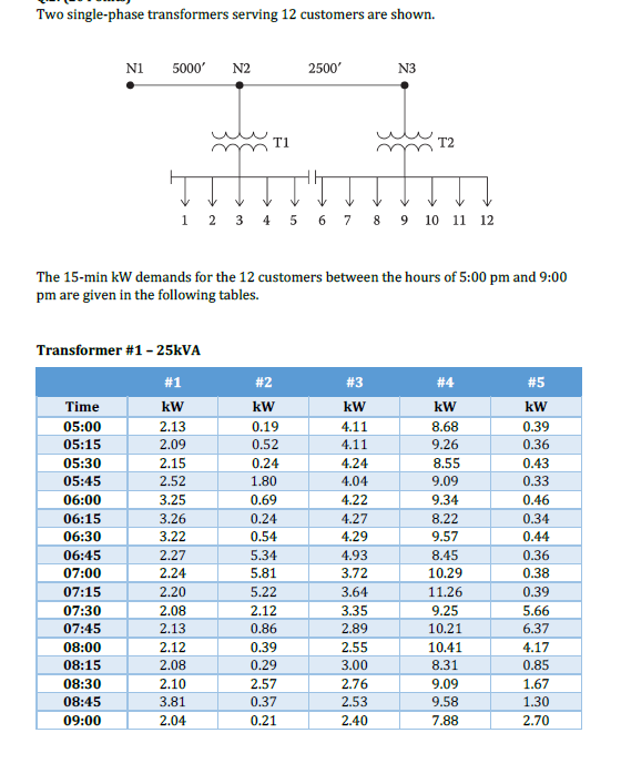 Solved Two single-phase transformers serving 12 customers | Chegg.com