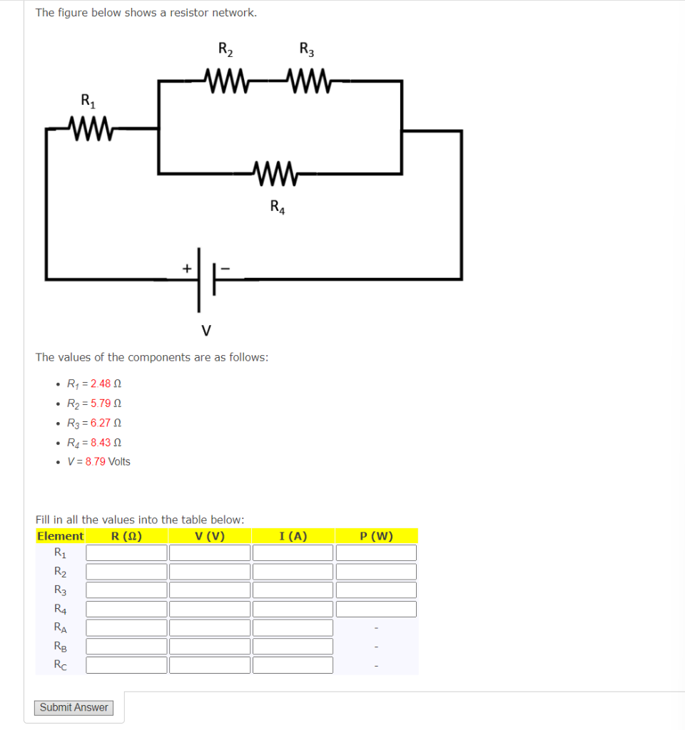 Solved The Figure Below Shows A Resistor Network The Values 1102