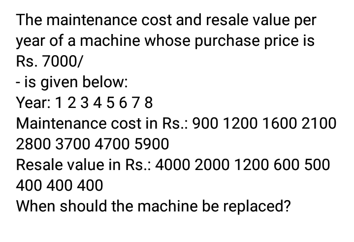 Solved The maintenance cost and resale value per year of a | Chegg.com