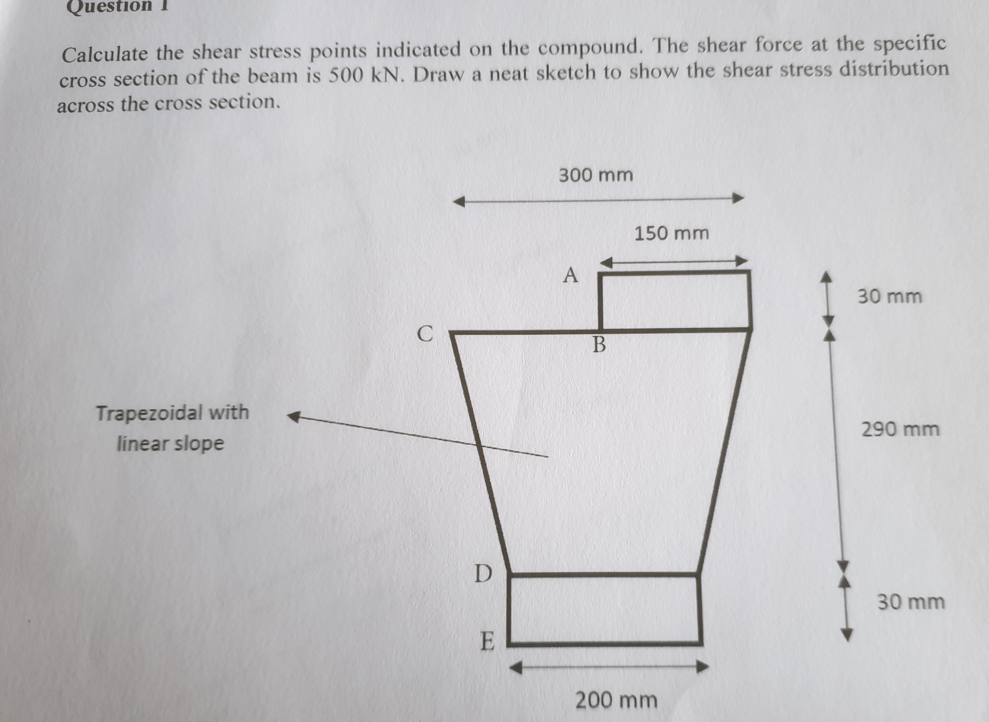 [Solved]: Calculate the shear stress points indicated on th
