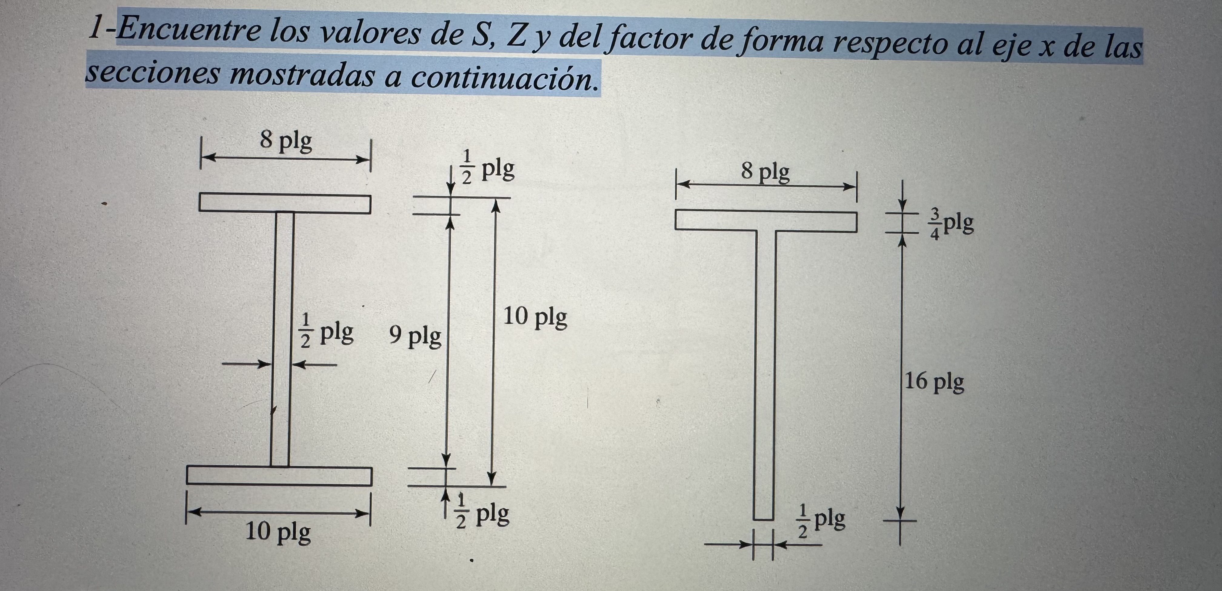 Encuentre los valores de S, ﻿Z y del factor de forma | Chegg.com