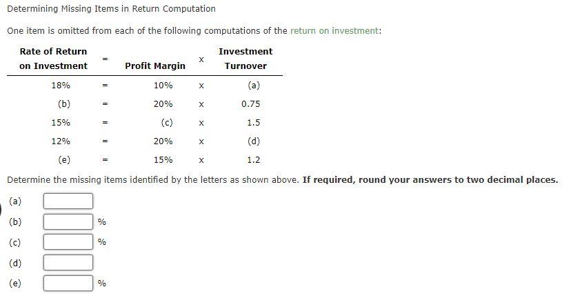 Solved Determining Missing Items in Return Computation One | Chegg.com