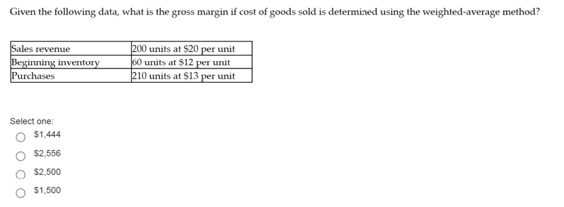 Solved Given the following data, what is the gross margin if | Chegg.com