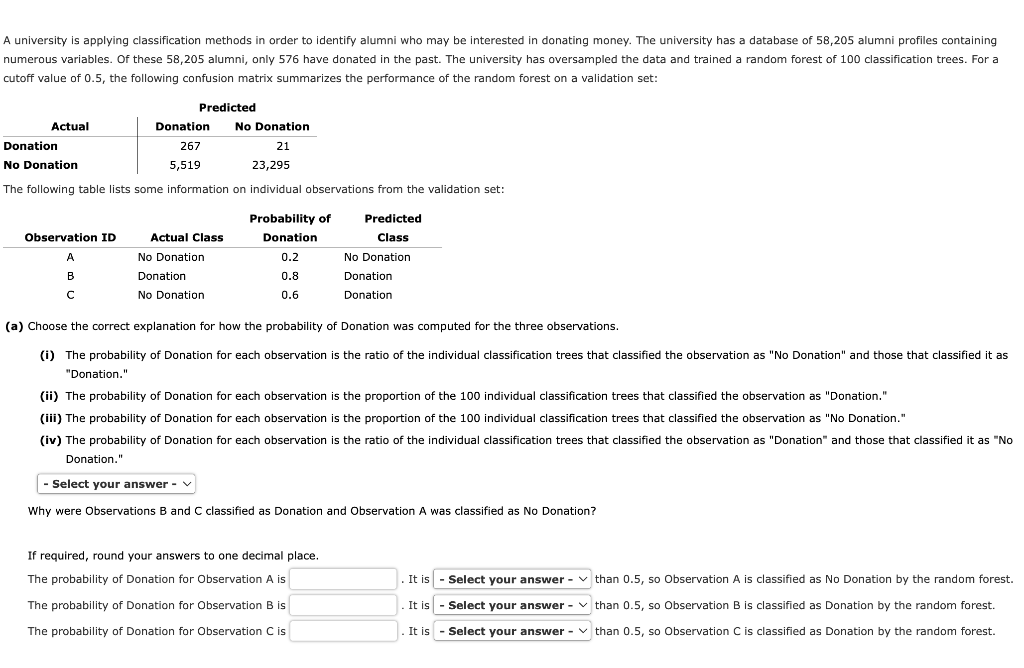 cutoff value of 0.5, the following confusion matrix | Chegg.com