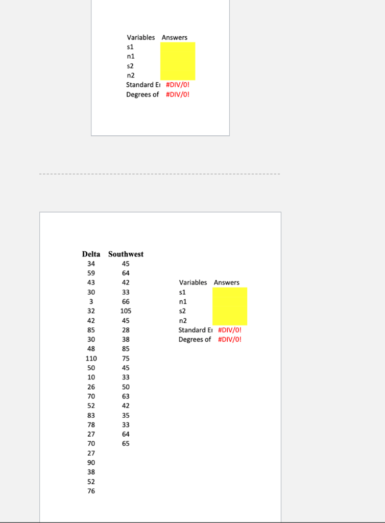 Solved Variables Answers s1 n1 s2 n2 Standard EI #DIV/0! | Chegg.com