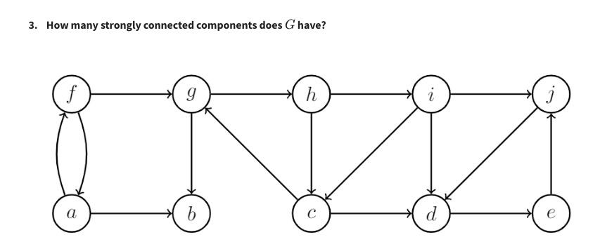 Solved 3. How many strongly connected components does G | Chegg.com