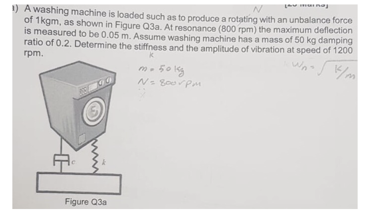 Solved [main] N ¹) A washing machine is loaded such as to | Chegg.com