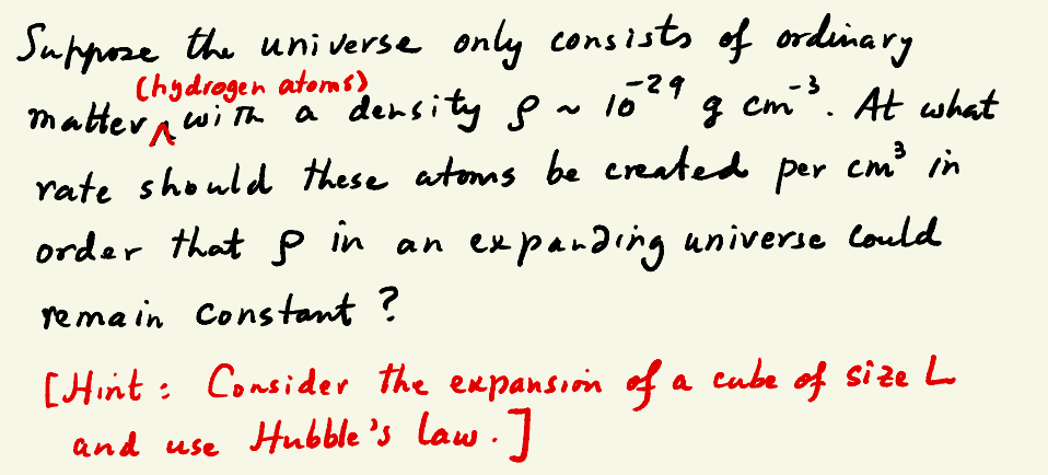 Solved undefined | Chegg.com