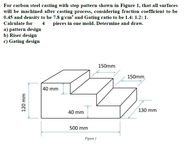Solved For carbon steel casting with step pattern shown in | Chegg.com