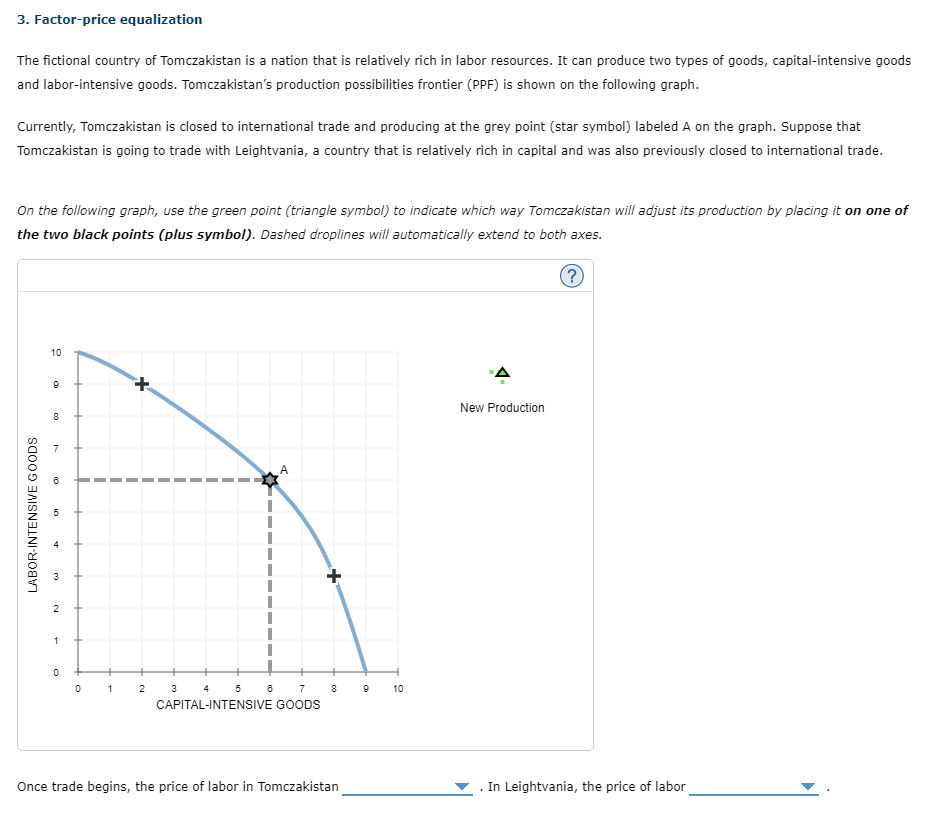 Solved 3. Factor-price equalization The fictional country of | Chegg.com
