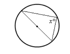 Solved Find the value of x in this circle. The long chord | Chegg.com