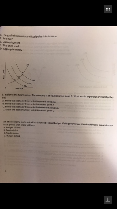Solved The goal of expansionary fiscal policy is to | Chegg.com