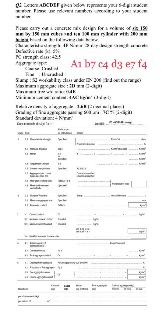 Solved Q2. Letters ABCDEF given below represents your | Chegg.com