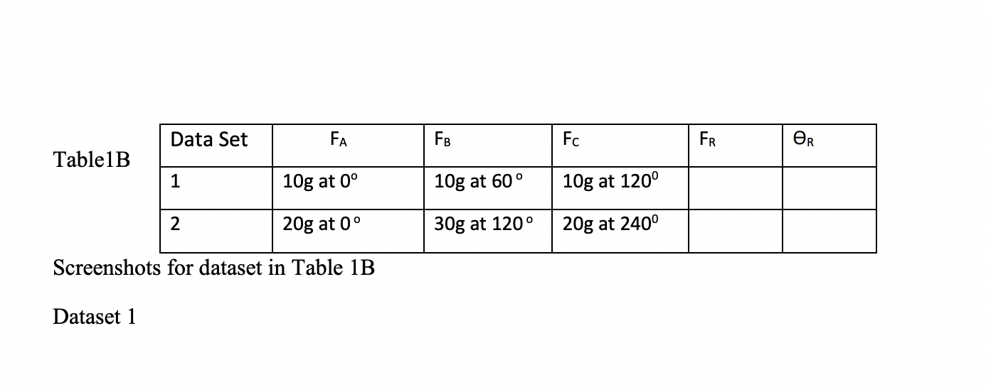 Table1B Screenshots for dataset in Table | Chegg.com