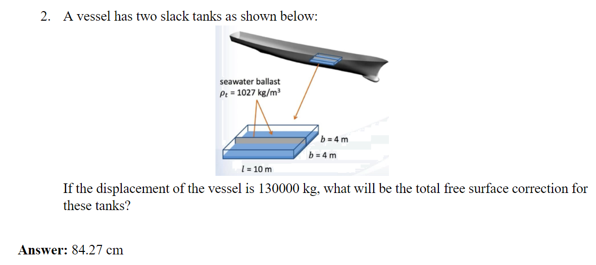 Solved 2. A vessel has two slack tanks as shown below: | Chegg.com