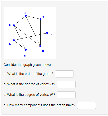 Solved I K L N M Consider the graph given above. a. What is | Chegg.com