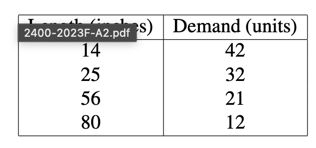 Solved Please use LINGO and take a screenshot to answer: | Chegg.com