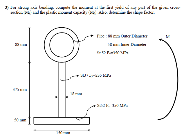 Solved 3) For strong axis bending, compute the moment at the | Chegg.com