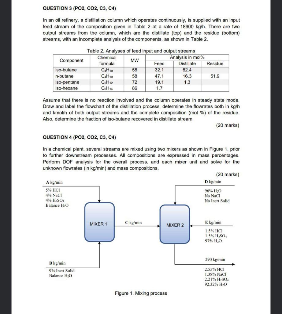 Solved QUESTION 3 (PO2, CO2, C3, C4) In an oil refinery, a | Chegg.com