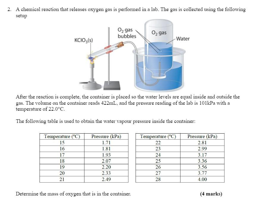 Solved A chemical reaction that releases oxygen gas is | Chegg.com