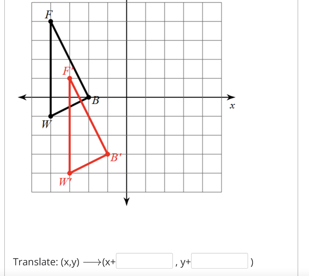 Solved Translate Xy X Y 