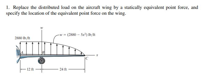 Solved 1. Replace the distributed load on the aircraft wing | Chegg.com