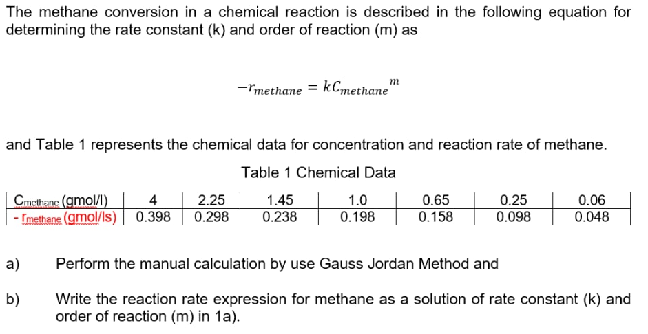 Solved The methane conversion in a chemical reaction is | Chegg.com