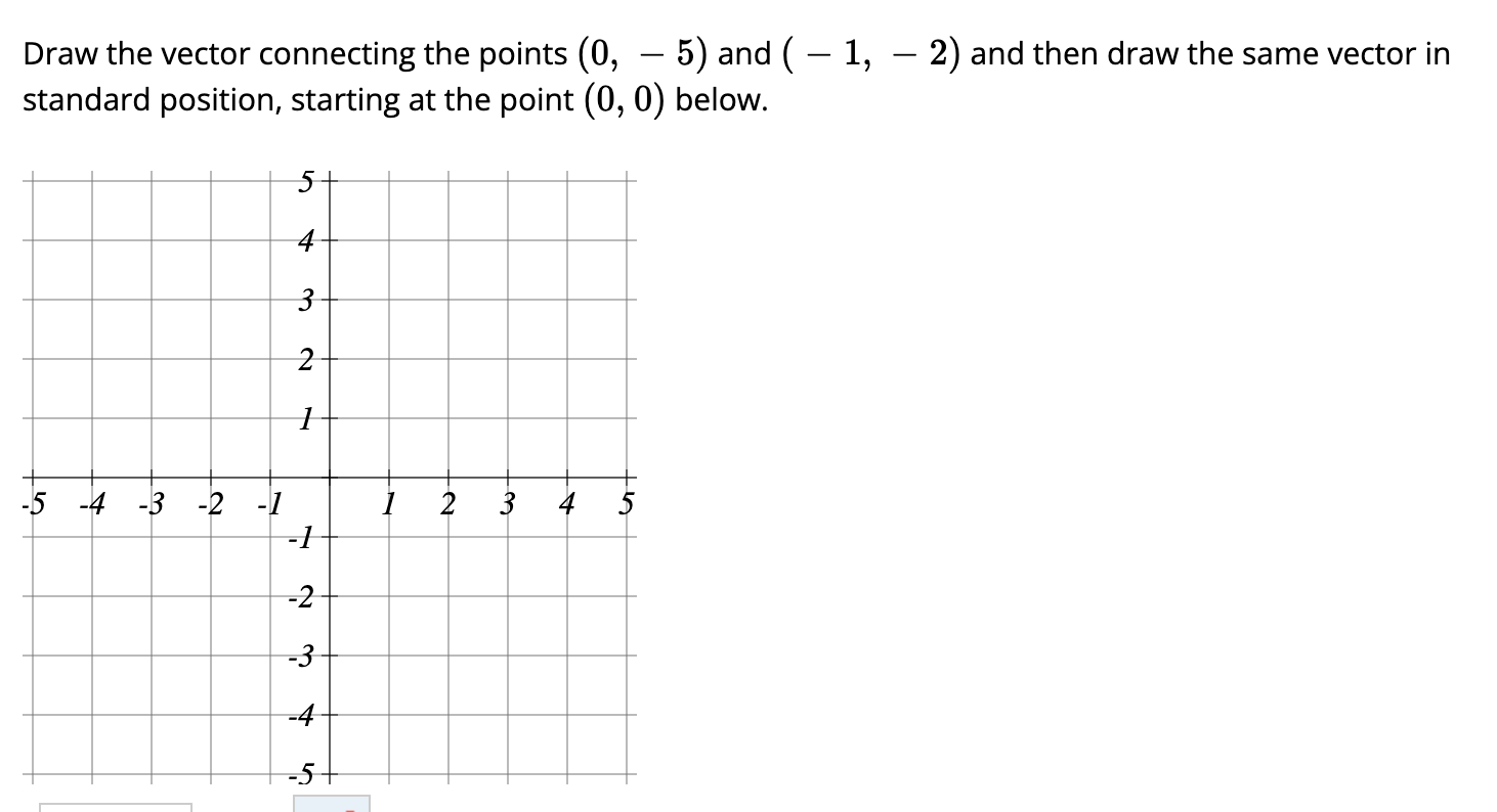 Solved - Draw the vector connecting the points (0, — 5) and | Chegg.com