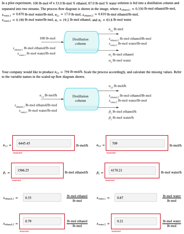 Solved In a pilot experiment, 100 lb-mol of a 33.0 lb-mol % | Chegg.com