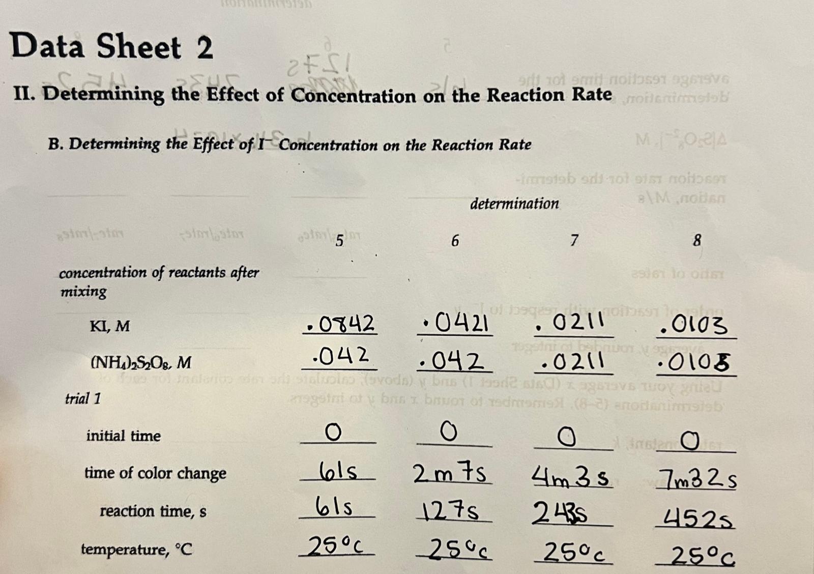 With the Given data find the reaction rate for the | Chegg.com