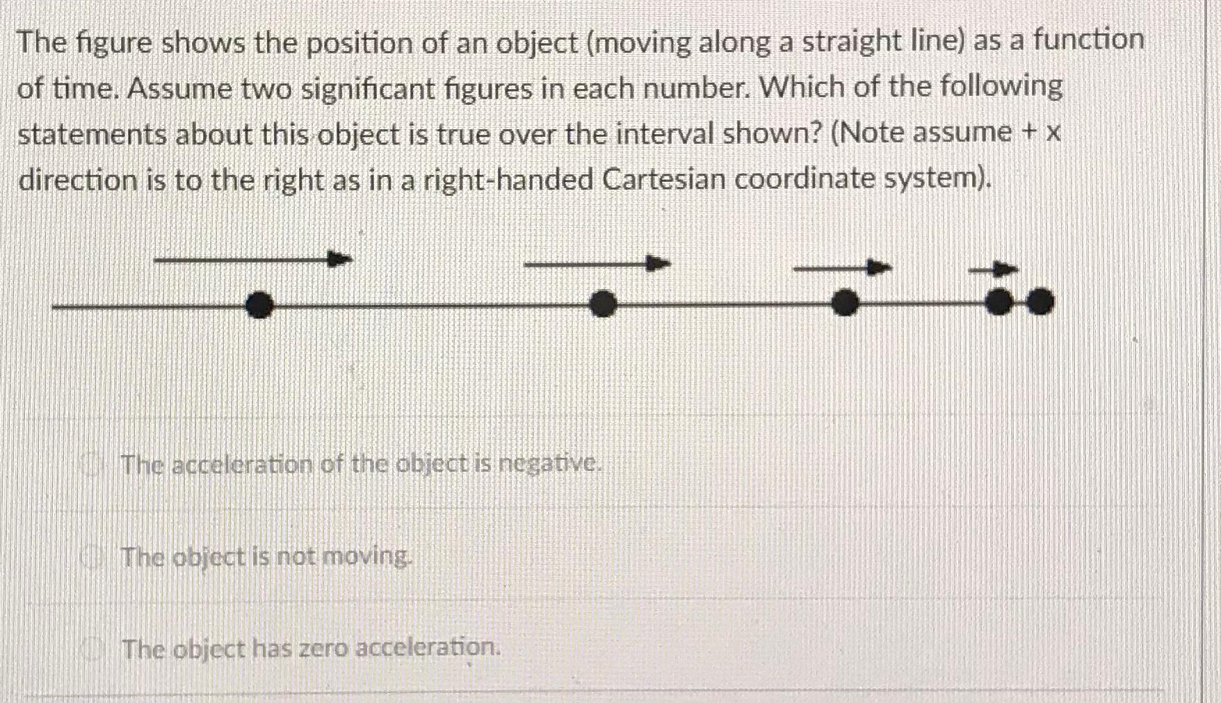 Solved The Figure Shows The Position Of An Object Moving
