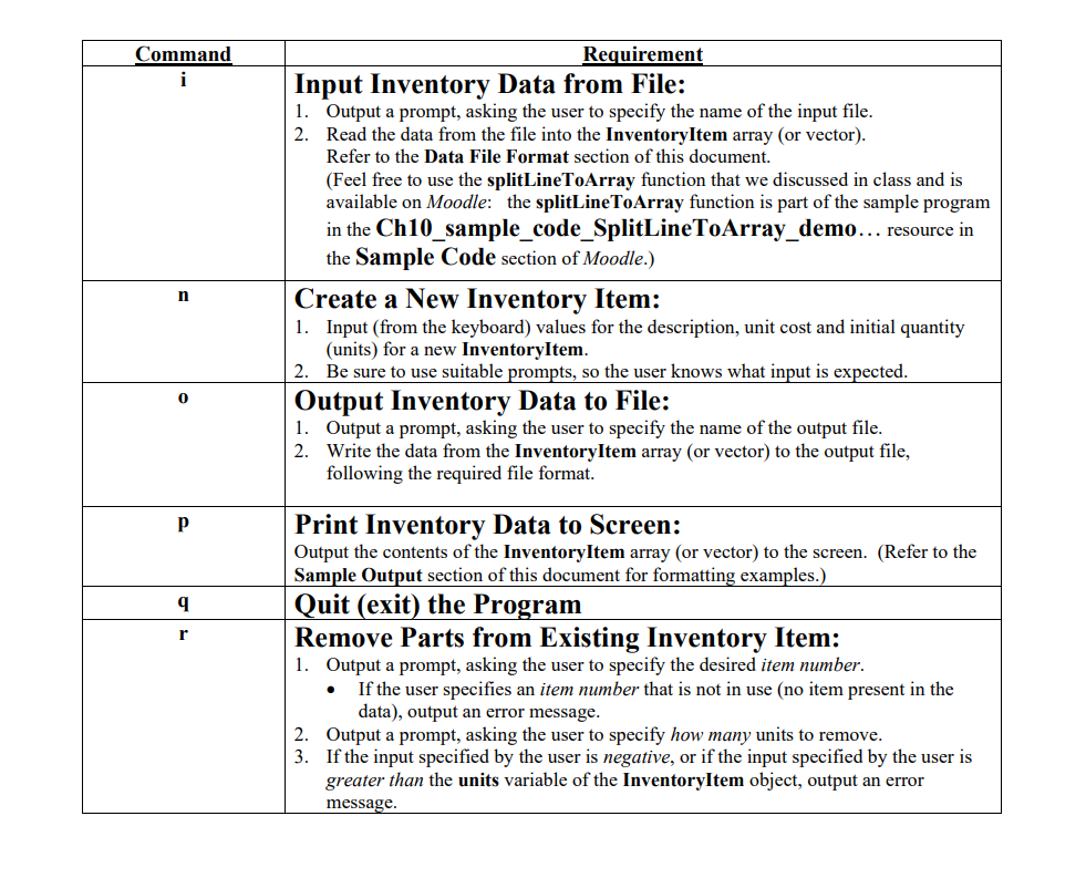 Solved Inventory Application Program This project involves | Chegg.com