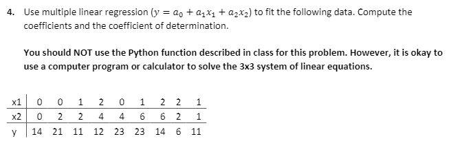 Solved 4. Use multiple linear regression (y = Qo + 21X1 + | Chegg.com