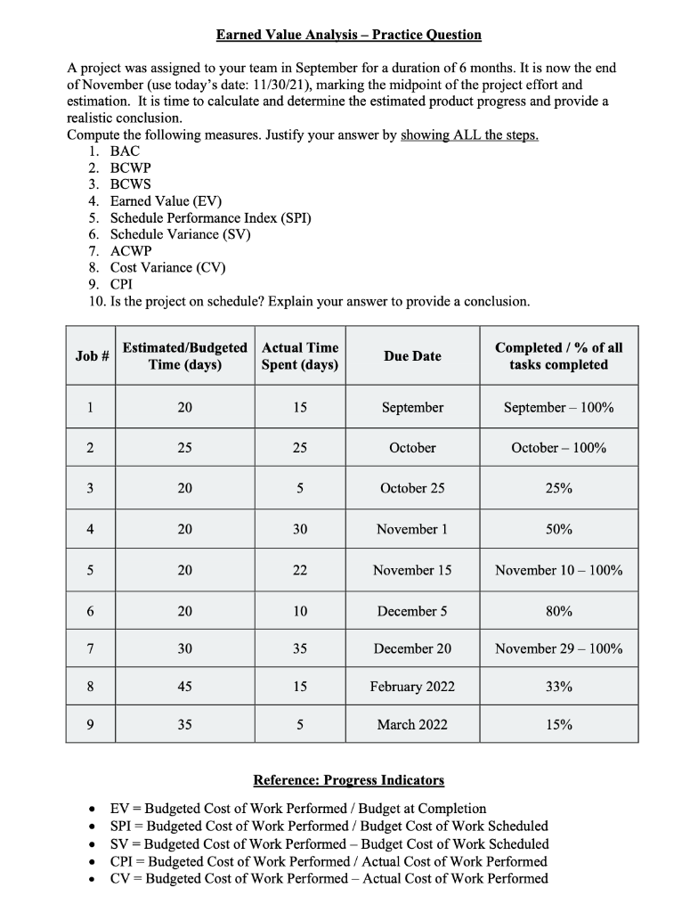 Solved Earned Value Analysis - Practice Question A project | Chegg.com