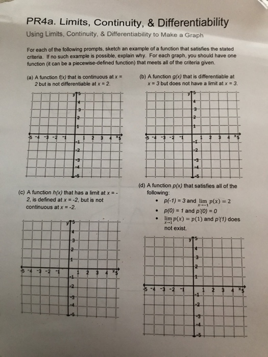 Solved PR4a. Limits, Continuity, & Differentiability Using | Chegg.com