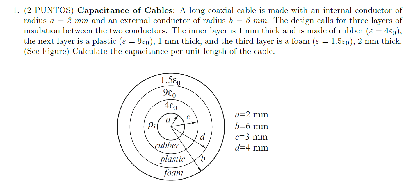 Solved 1. (2 PUNTOS) Capacitance of Cables: A long coaxial | Chegg.com