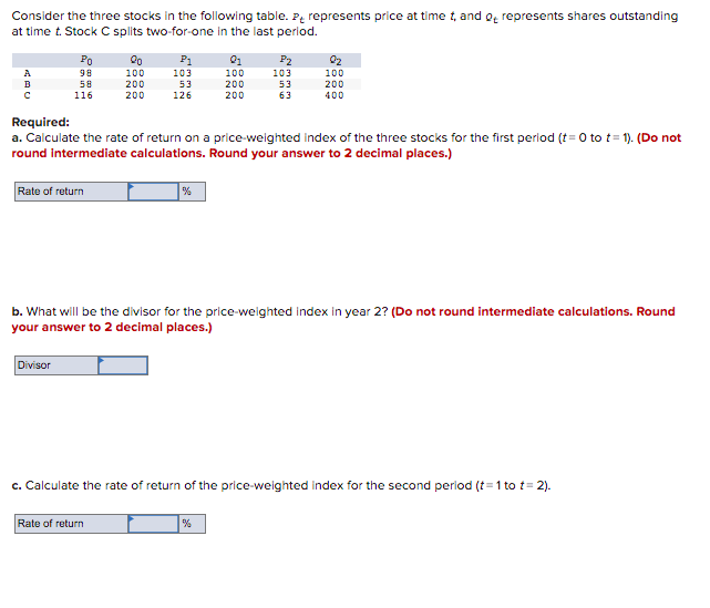 Solved Consider the three stocks in the following table. Pt | Chegg.com
