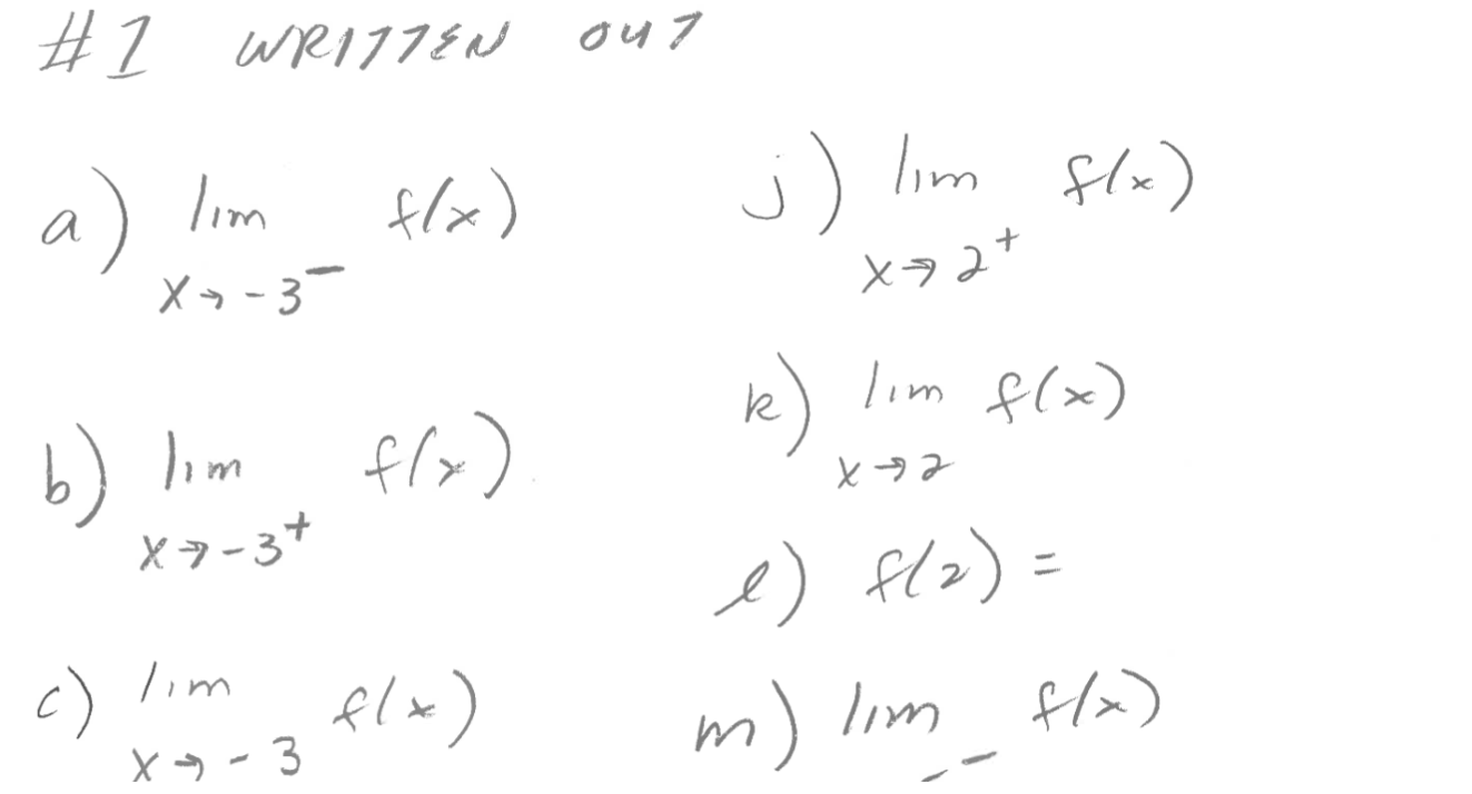 Solved 1 For The Function F Whose Graph Is Given State The