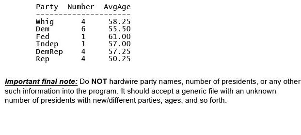 Solved need this program in PERL SCRIPT Write a perl script | Chegg.com