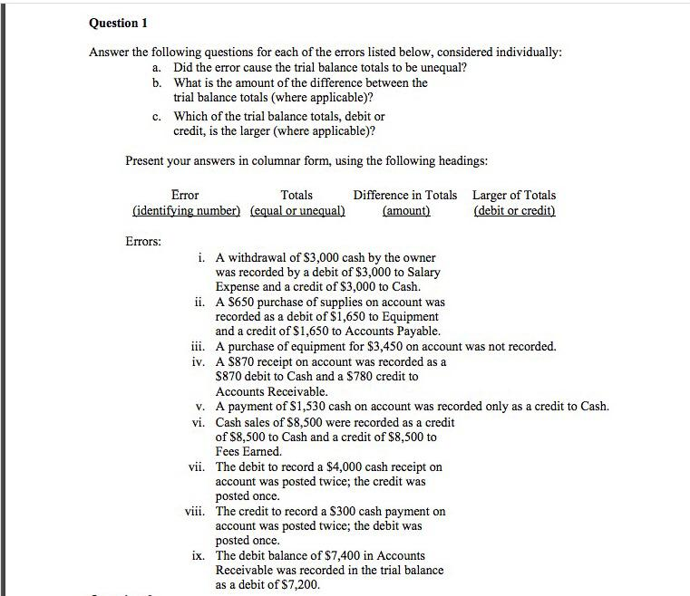 Solved Question 1 Answer the following questions for each of | Chegg.com