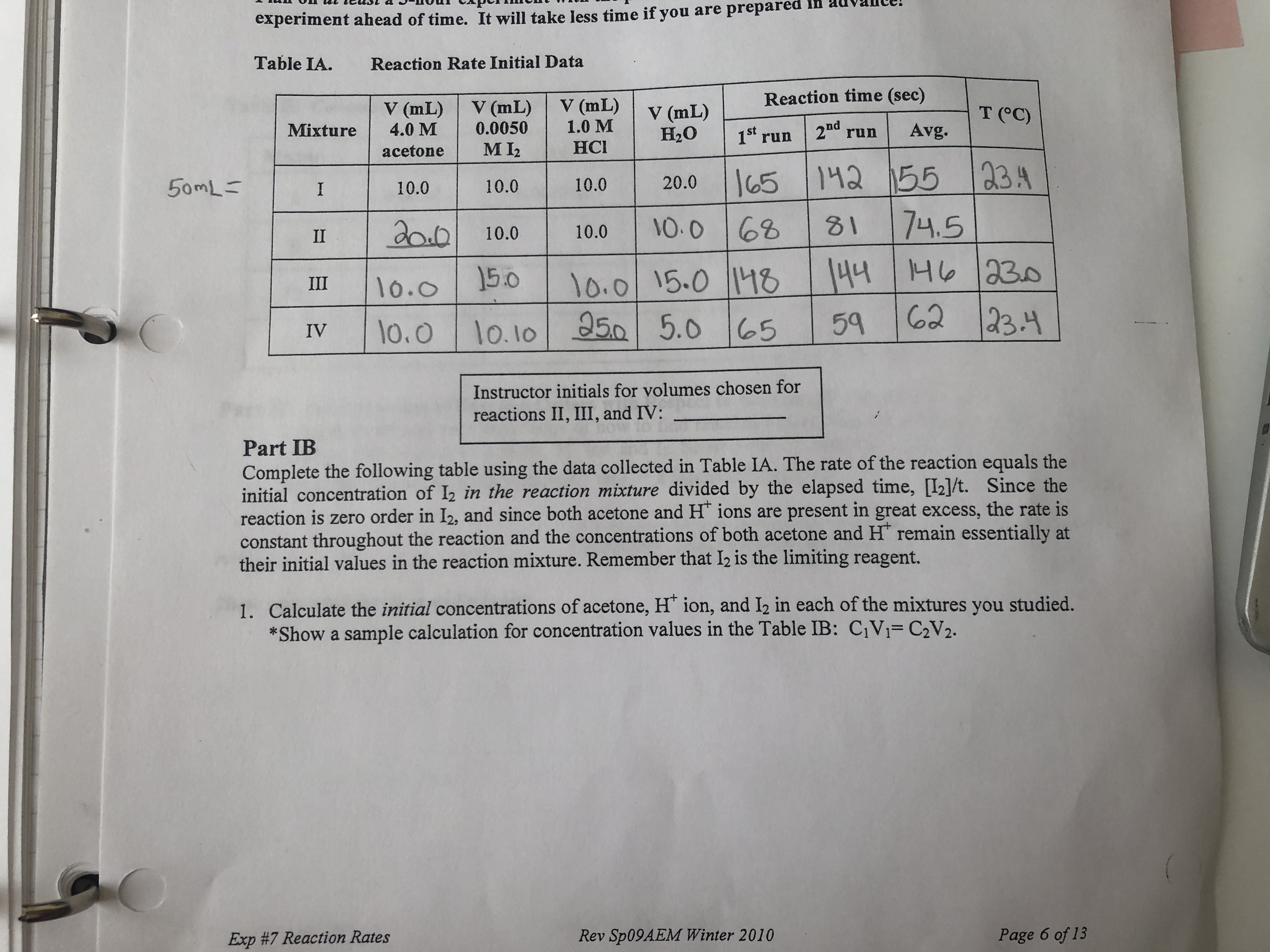 Solved Instructor initials for volumes chosen for reactions | Chegg.com