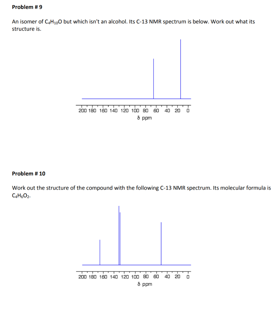 Solved Problem #6 Here is the proton nmr spectrum of an | Chegg.com