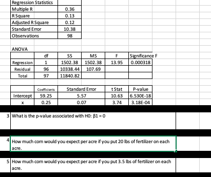 Solved Regression Statistics Multiple R R Square Adjusted R | Chegg.com
